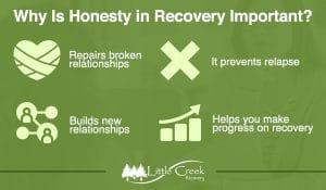 Why Is Honesty In Recovery Important? | Little Creek, PA