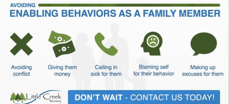 Raising Family Awareness | Little Creek Recovery PA